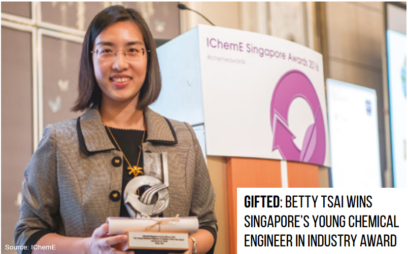 USP Alum Clinched Young Chemical Engineer in Industry Award ...