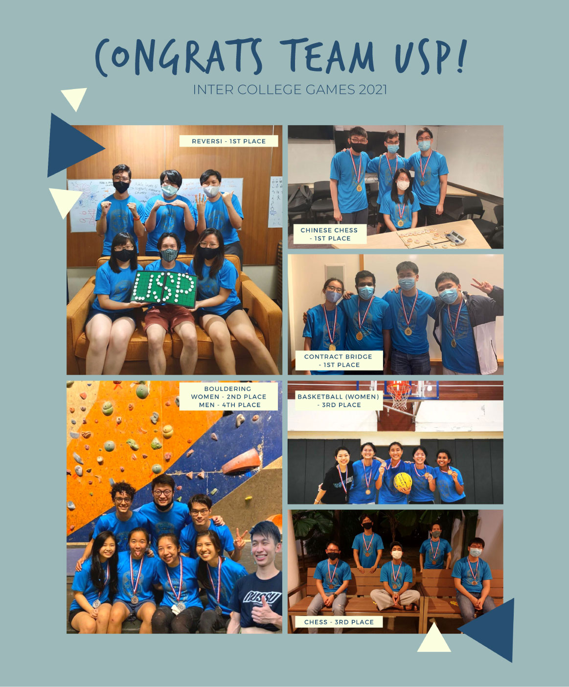 USP Achievements – University Scholars Programme